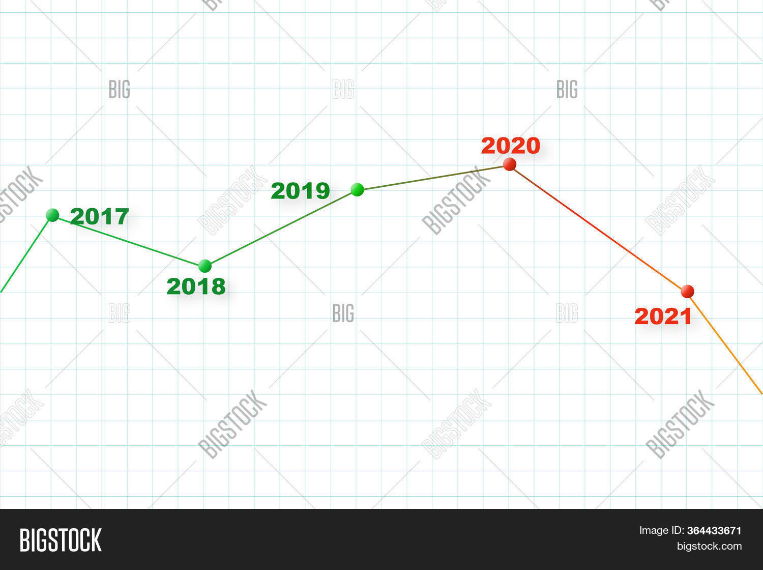 Chart Showing Decline Image & Photo (Free Trial) | Bigstock