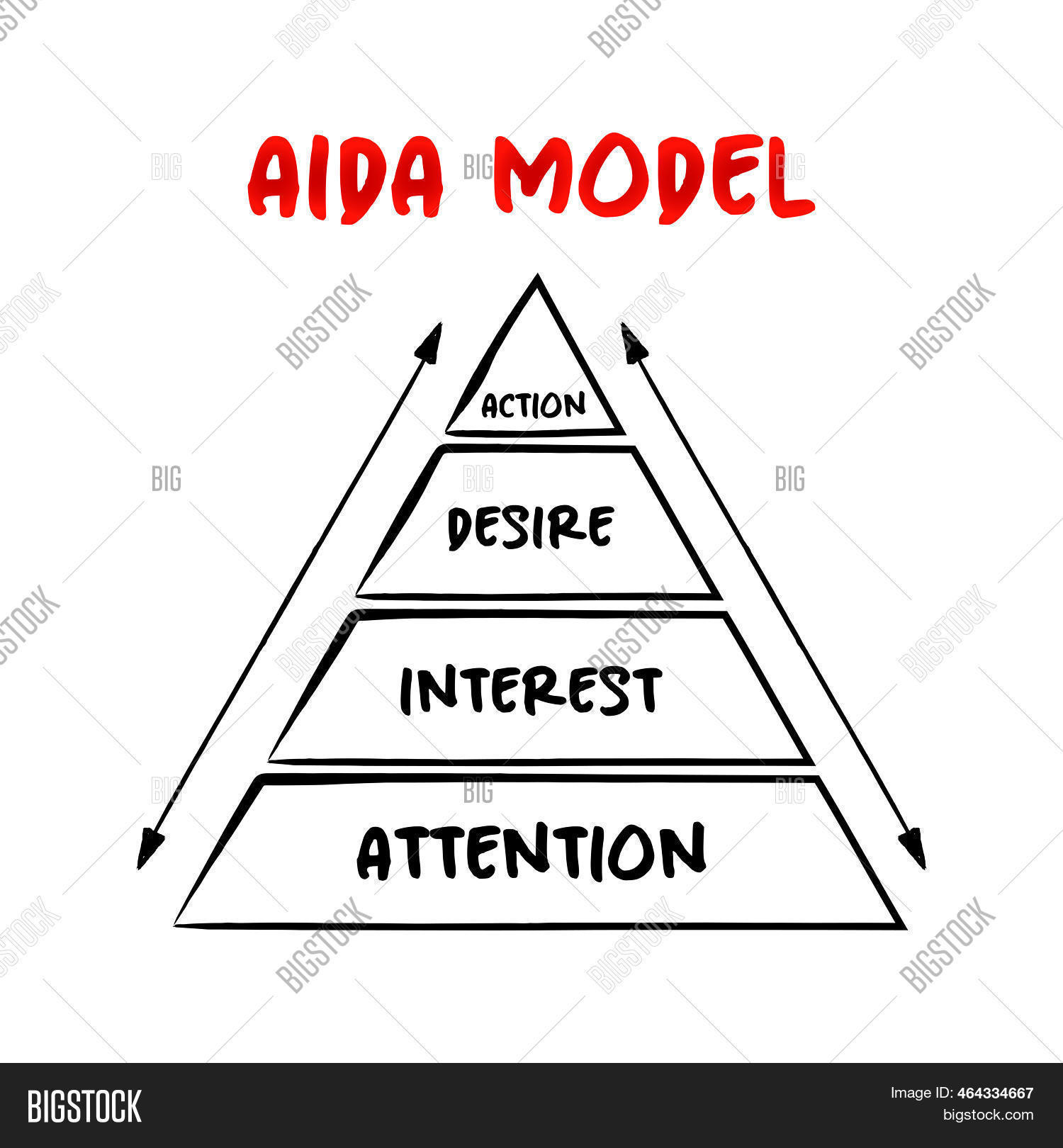 Aida Model - One Class Image & Photo (Free Trial) | Bigstock