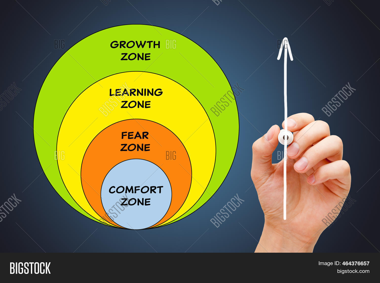 Hand Drawing Personal Image & Photo (Free Trial) | Bigstock