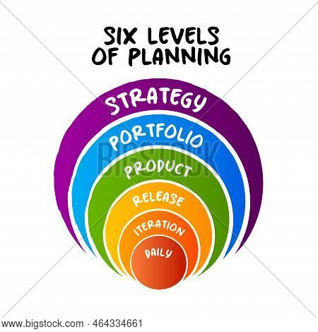 Six Levels Planning, Image & Photo (Free Trial) | Bigstock