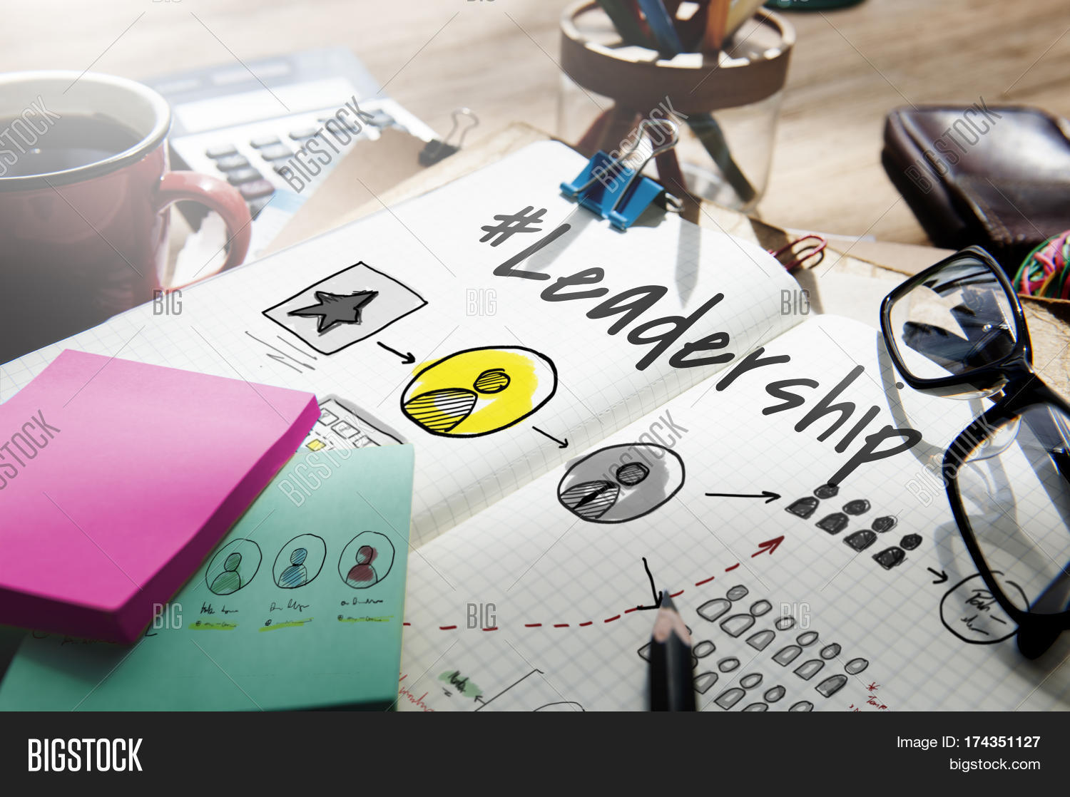 Leadership Partnership Image & Photo (Free Trial) | Bigstock