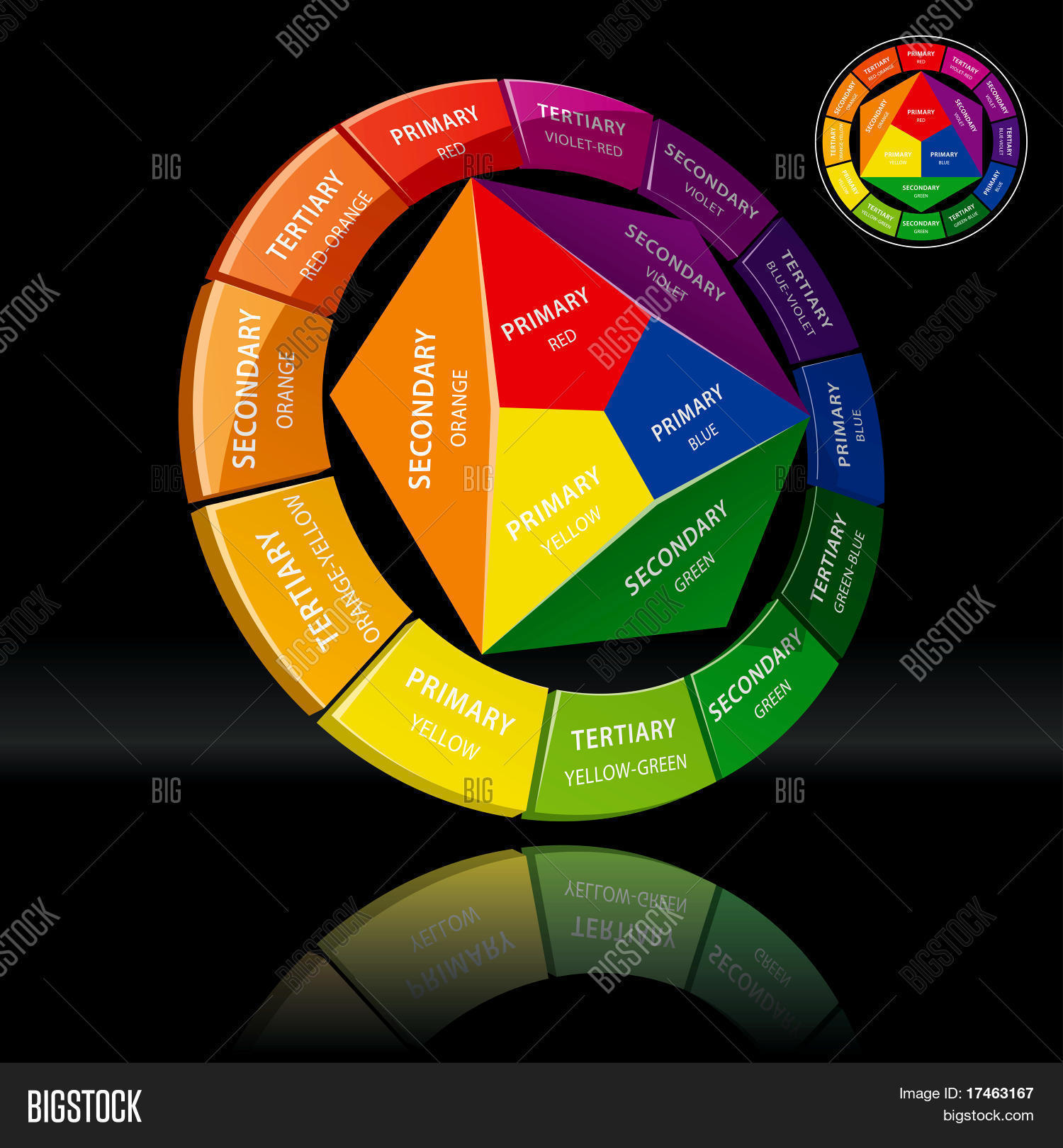 Color Wheel Vector & Photo (Free Trial) | Bigstock
