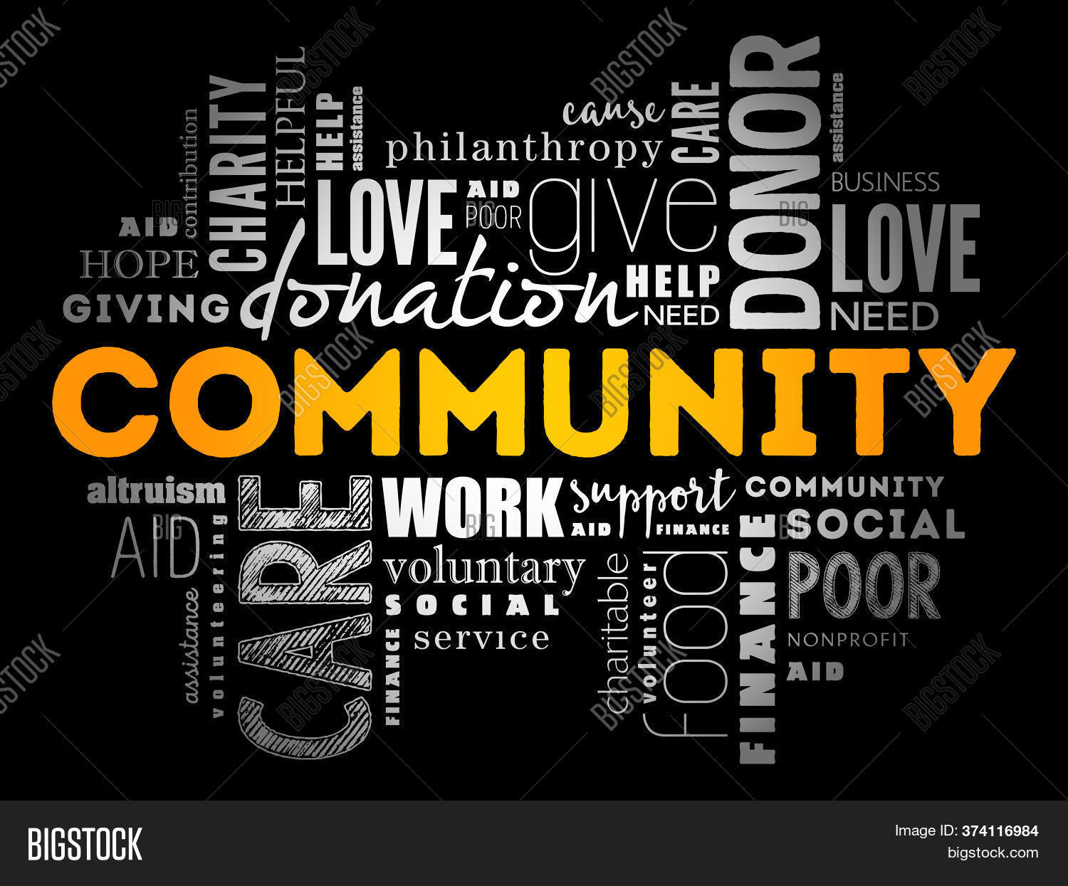 Community Word Cloud Image & Photo (Free Trial) | Bigstock