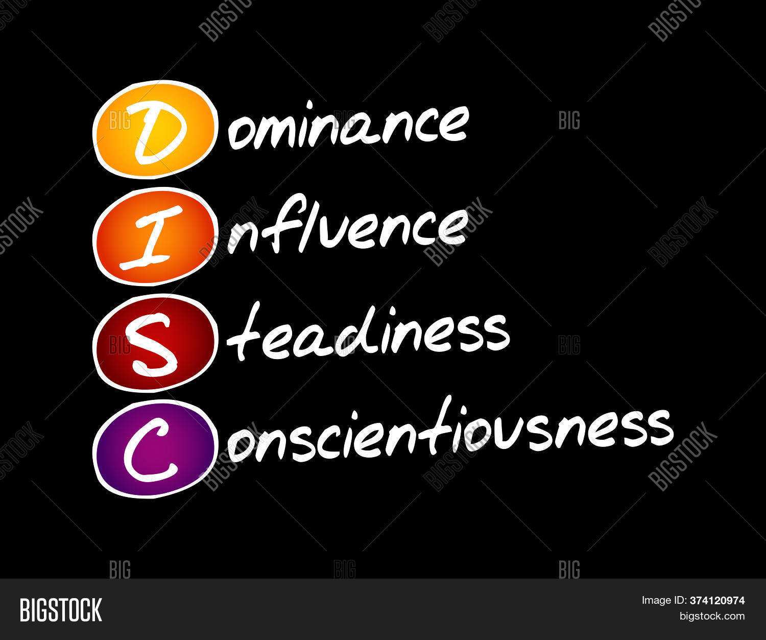 Disc (dominance, Image & Photo (Free Trial) | Bigstock