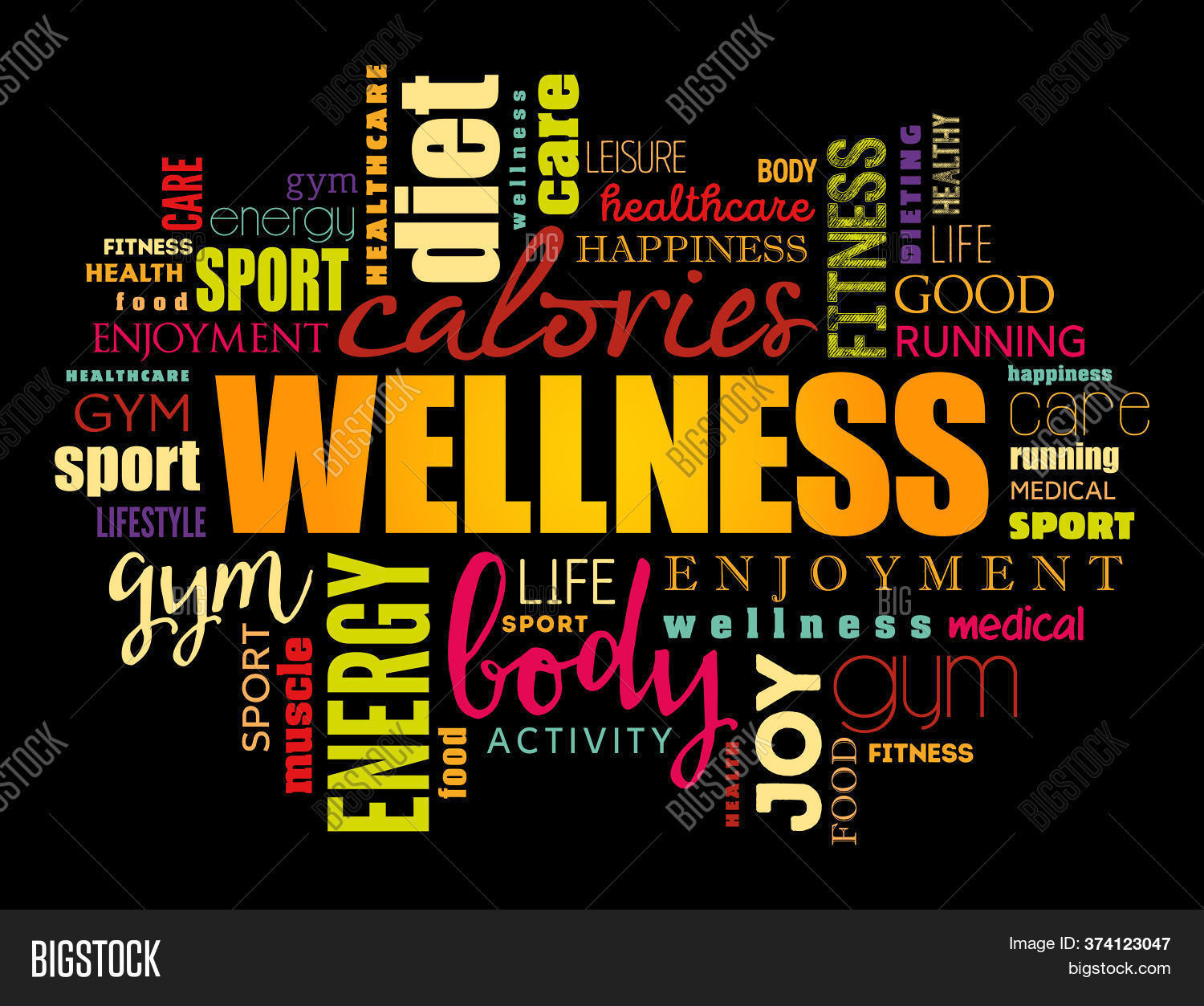 Wellness Word Cloud Image & Photo (Free Trial) | Bigstock
