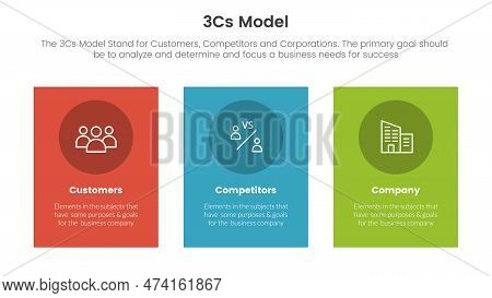 3cs Model Business Vector & Photo (Free Trial) | Bigstock