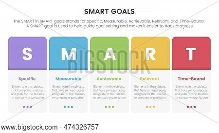 Smart Business Model Vector & Photo (Free Trial) | Bigstock