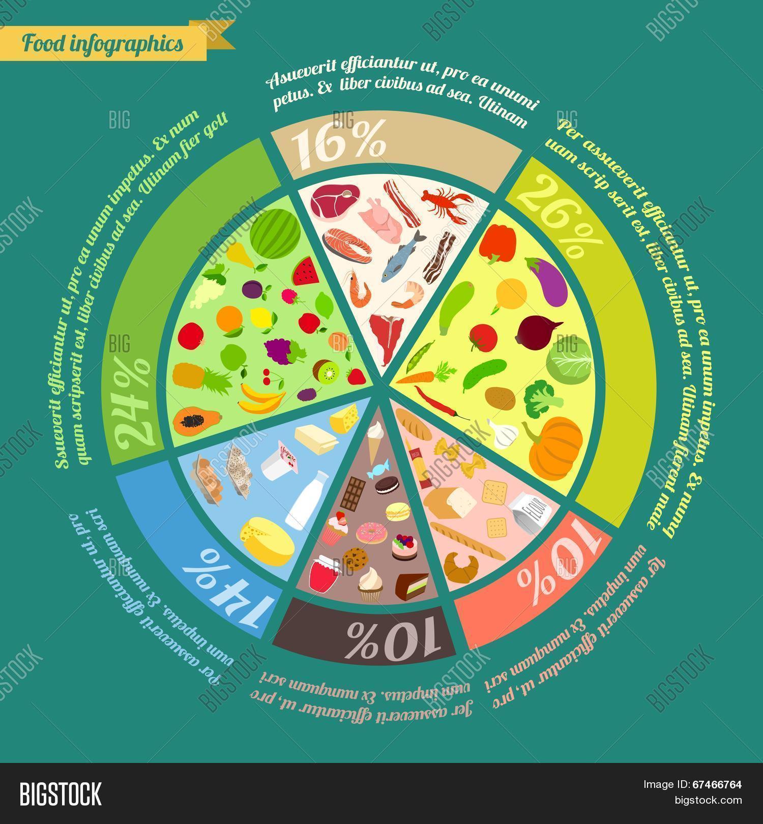 Food Pyramid Vector & Photo (Free Trial) | Bigstock