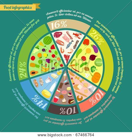 Food Pyramid Vector & Photo (Free Trial) | Bigstock