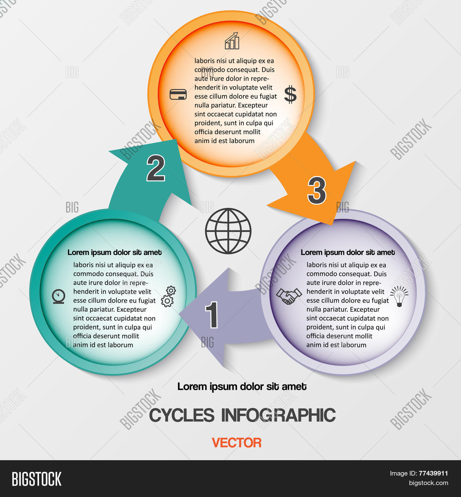 Cycles Infographic, Vector & Photo (Free Trial) | Bigstock