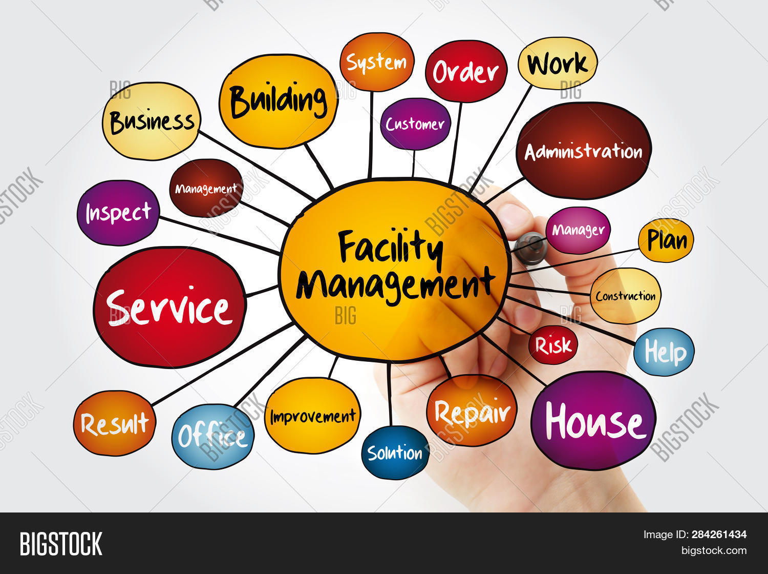 Facility Management Image & Photo (Free Trial) | Bigstock