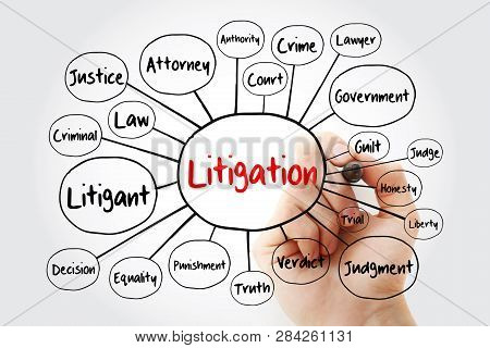 Litigation Mind Map Image & Photo (Free Trial) | Bigstock