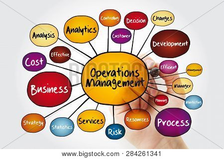 Operations Management Image & Photo (Free Trial) | Bigstock