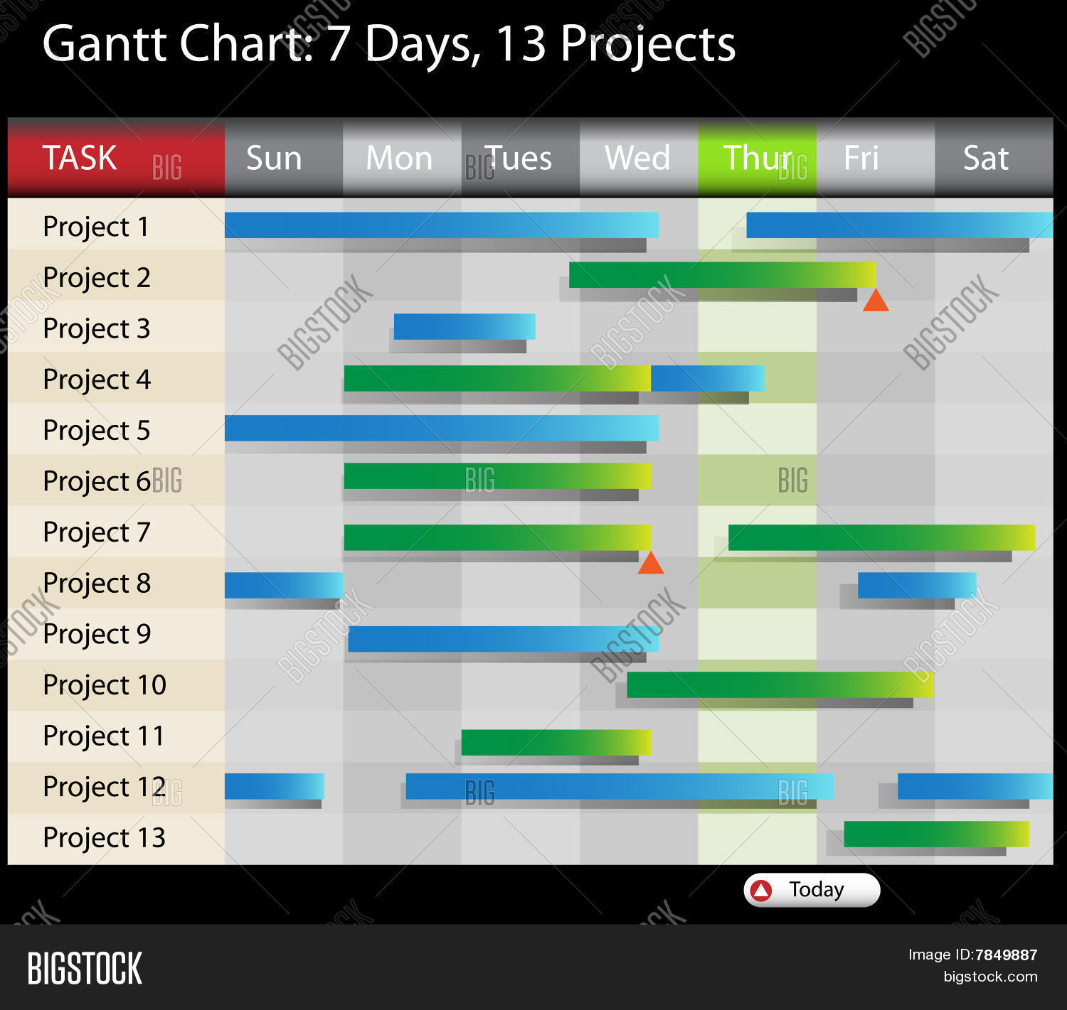 Gantt Chart Image & Photo (Free Trial) | Bigstock