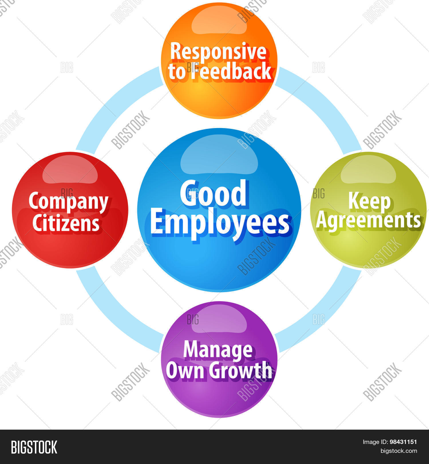 Business Strategy Image & Photo (Free Trial) | Bigstock