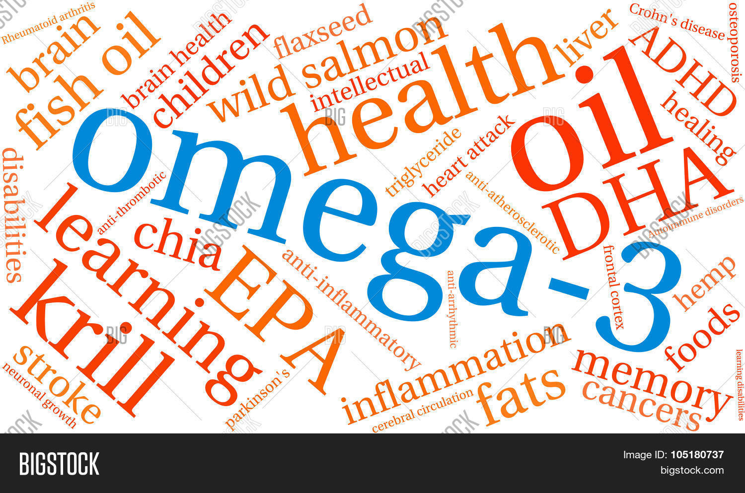 Omega-3 Word Cloud Vector & Photo (Free Trial) | Bigstock