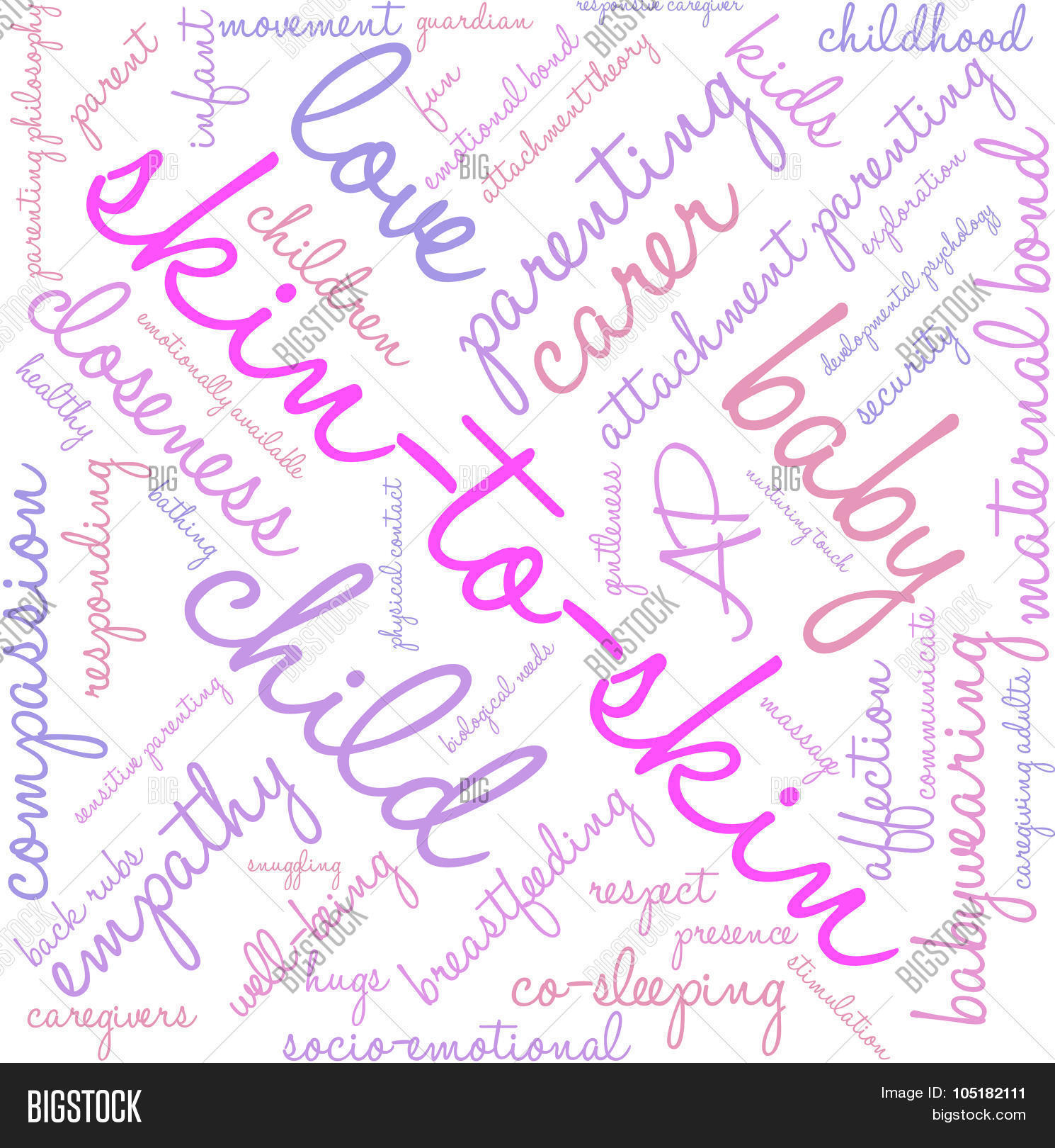 Skin--skin Word Cloud Vector & Photo (Free Trial) | Bigstock