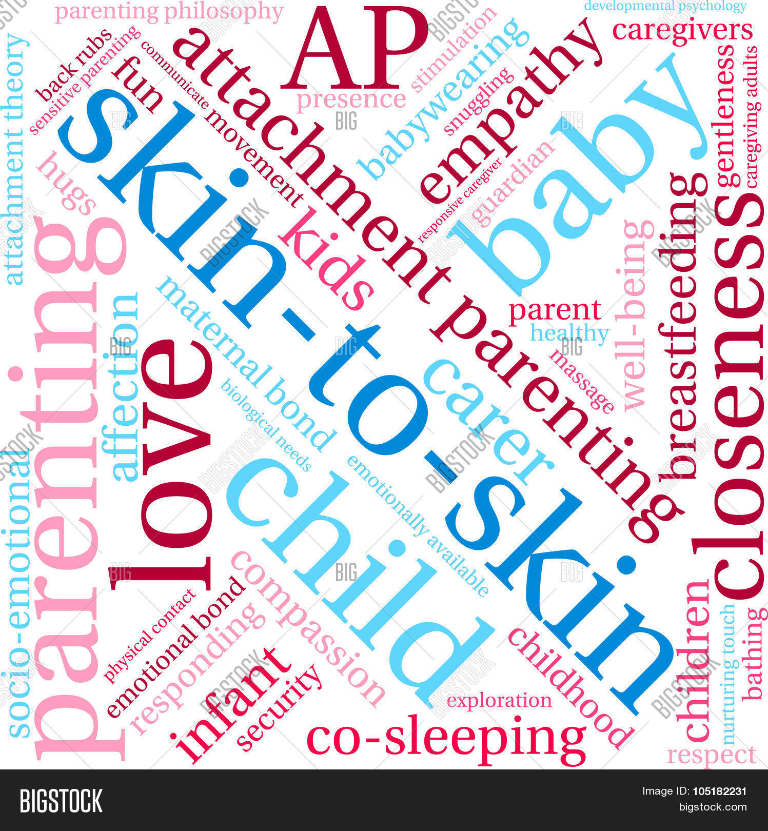 Skin--skin Word Cloud Vector & Photo (Free Trial) | Bigstock