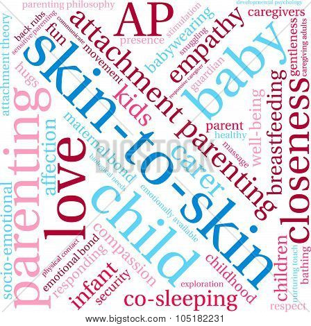 Skin--skin Word Cloud Vector & Photo (Free Trial) | Bigstock