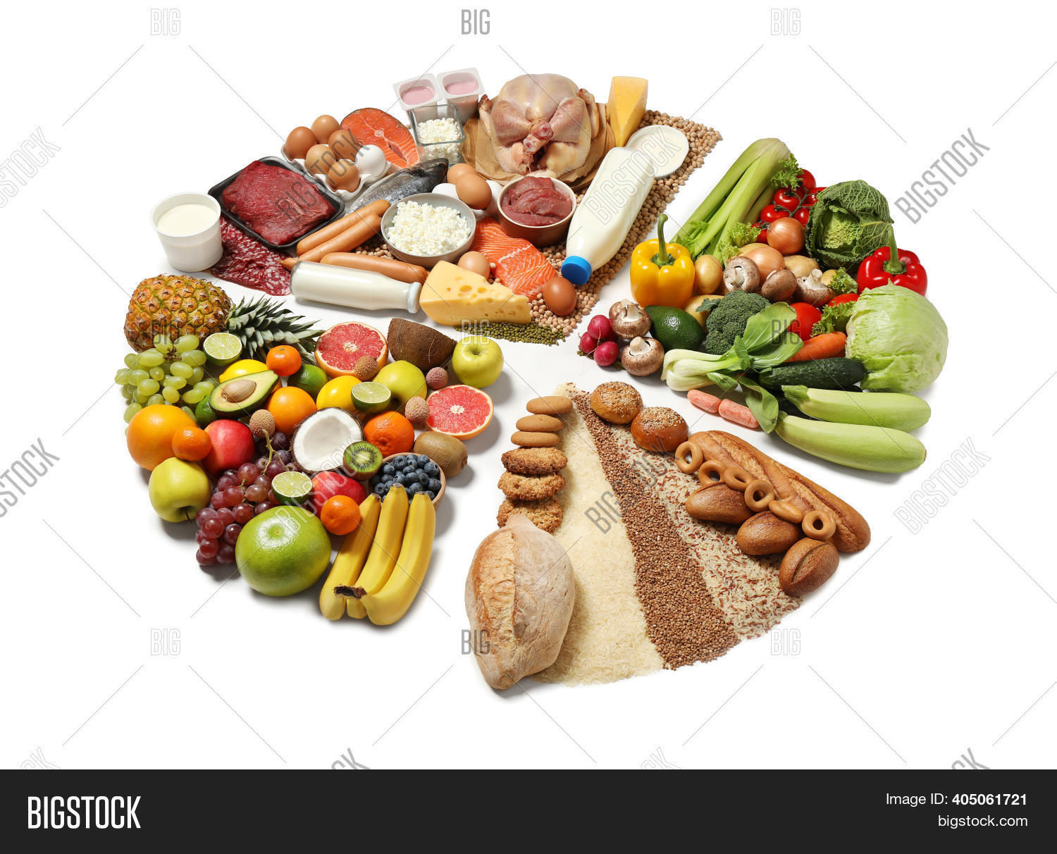 Food Pie Chart On Image & Photo (Free Trial) | Bigstock
