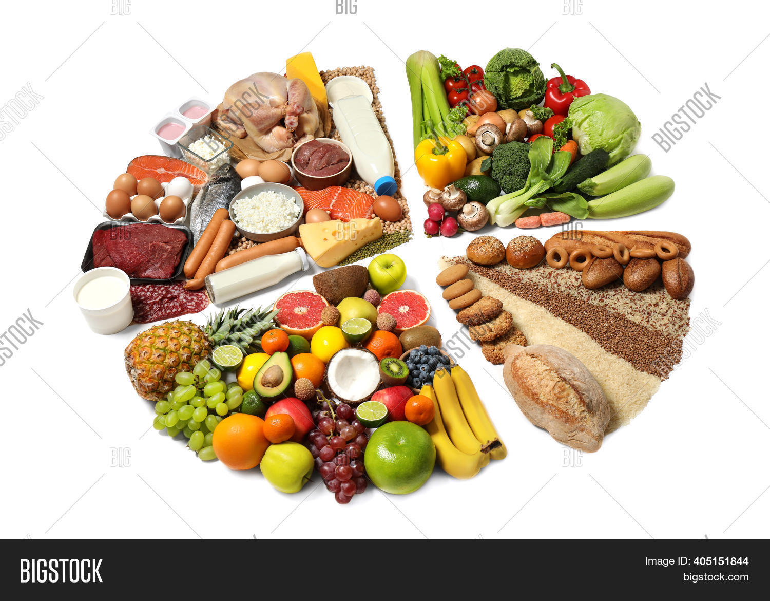Food Pie Chart On Image & Photo (Free Trial) | Bigstock