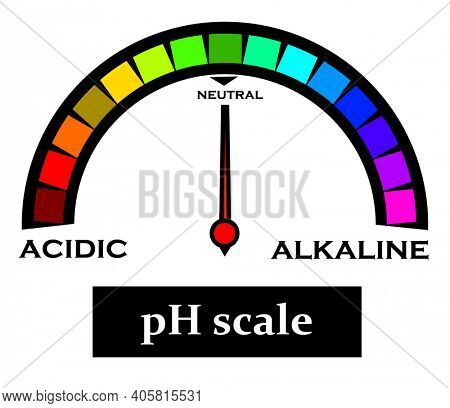 Measurement PH Scale Image & Photo (Free Trial) | Bigstock