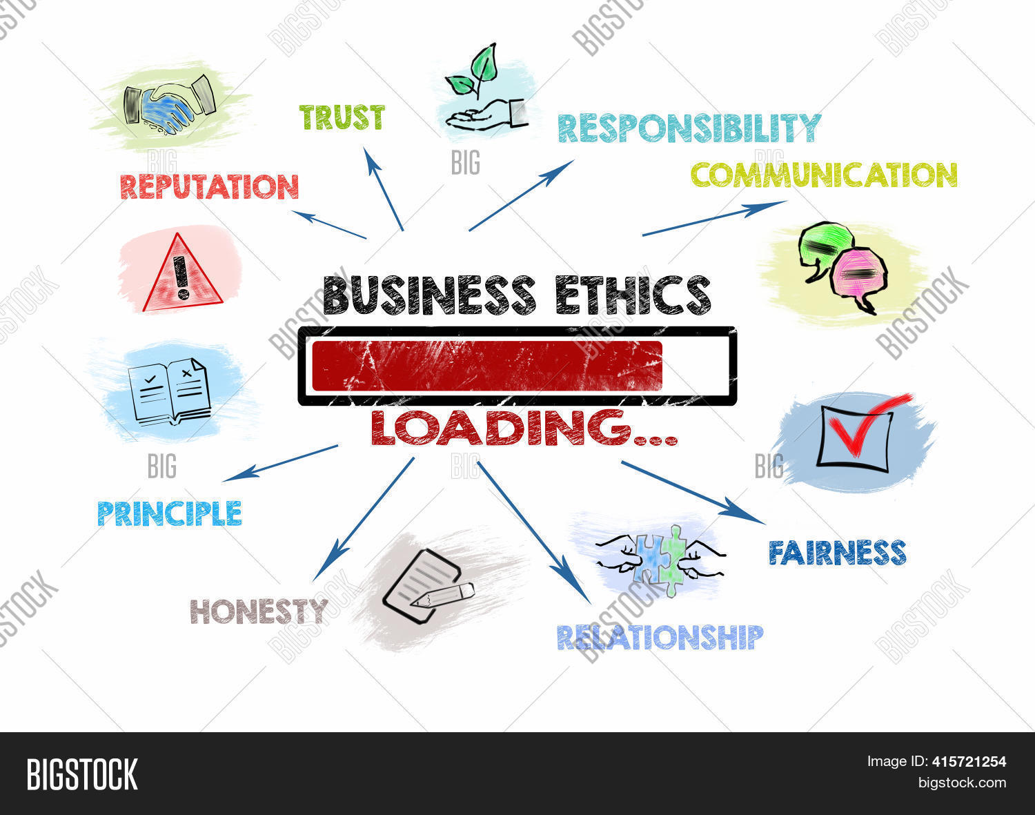 Business Ethics. Trust Image & Photo (Free Trial) | Bigstock