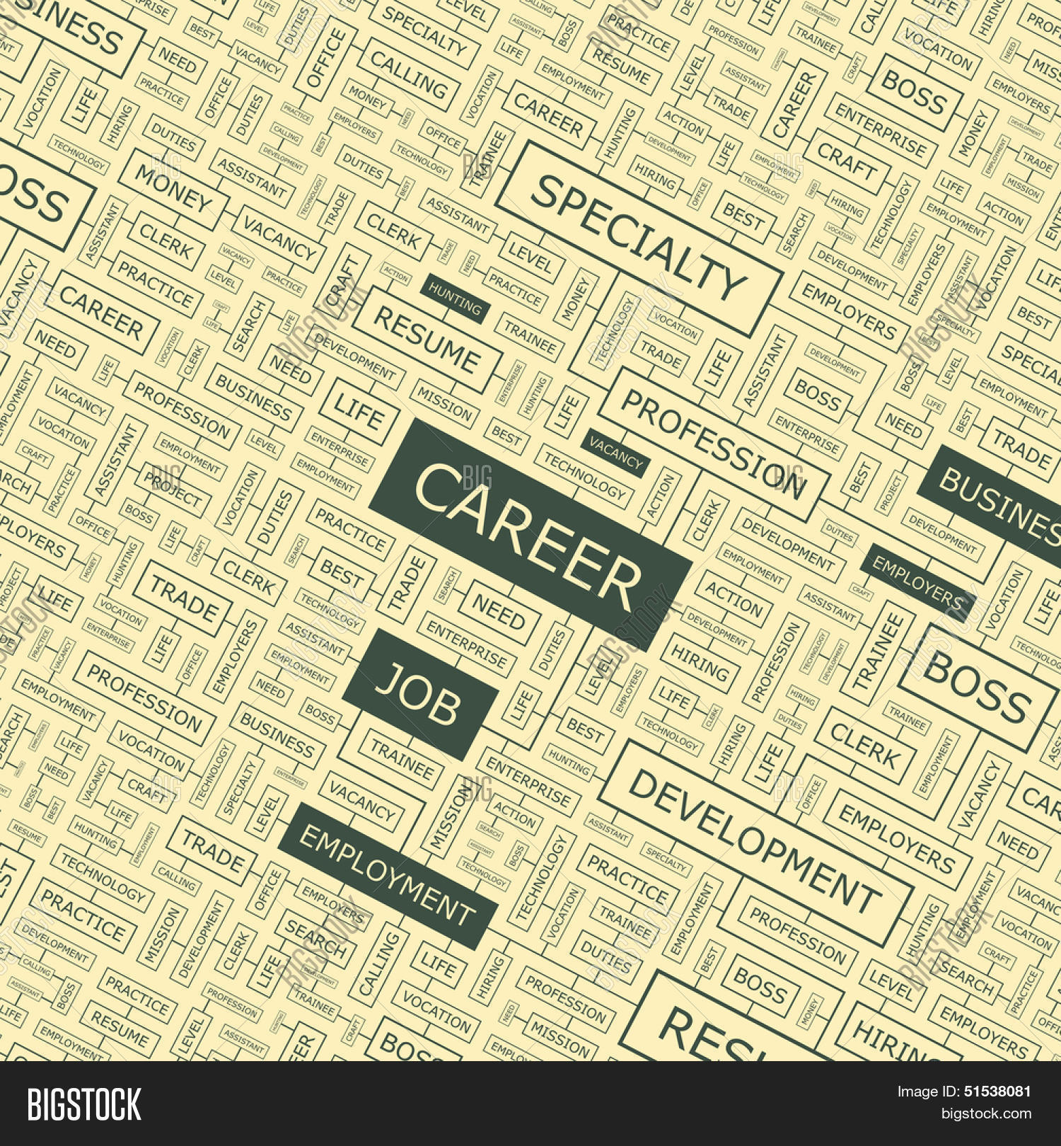 CAREER. Concept Vector & Photo (Free Trial) | Bigstock