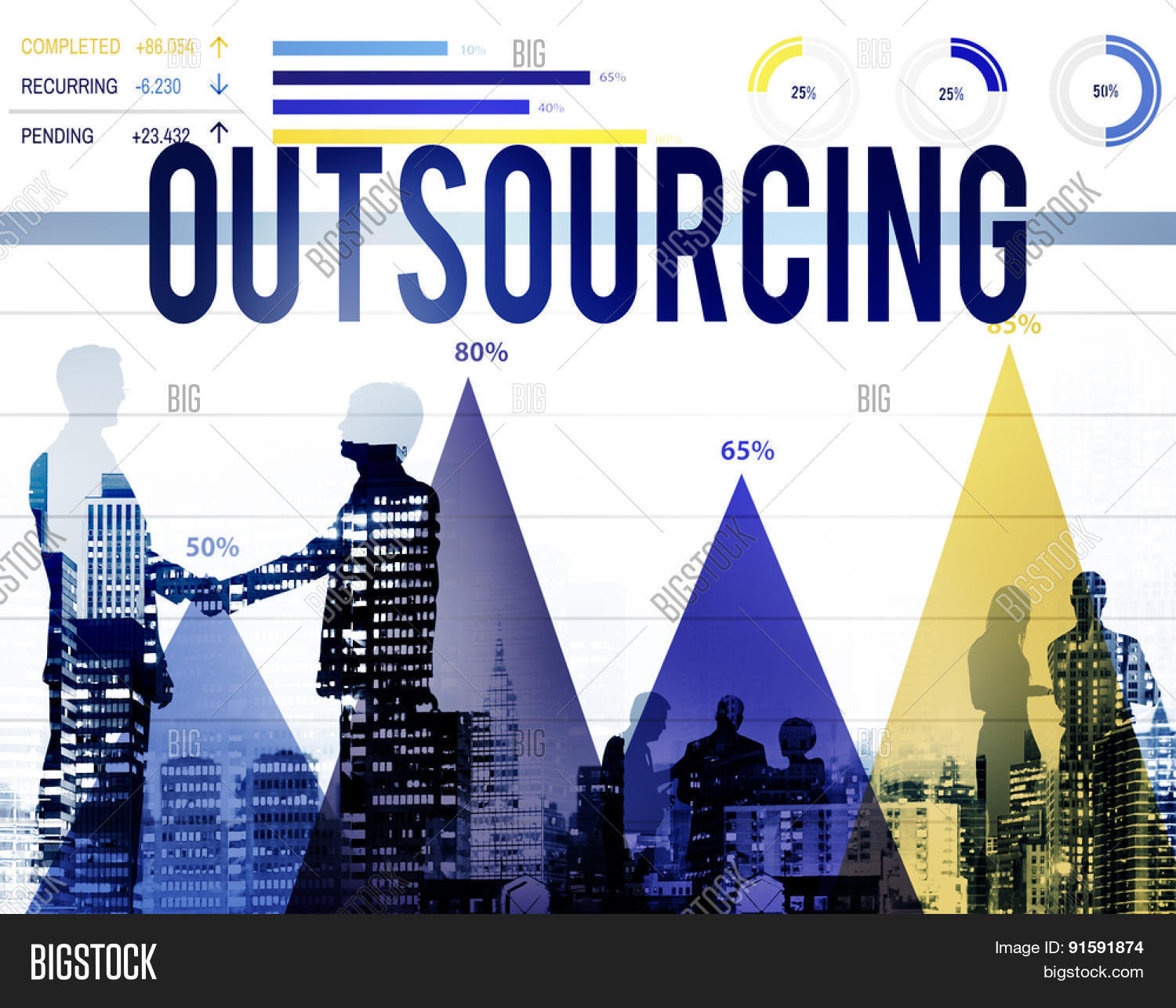 Outsourcing Image & Photo (Free Trial) | Bigstock