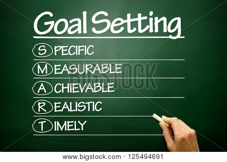 Hand Drawn Smart Goal Image & Photo (Free Trial) | Bigstock
