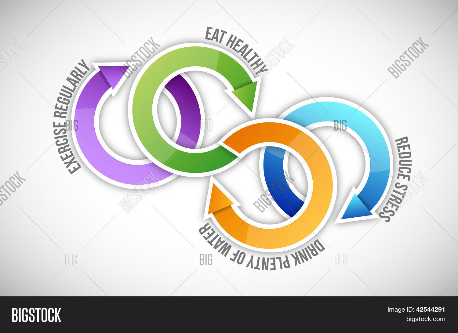 Diagram Healthy Life Image & Photo (Free Trial) | Bigstock