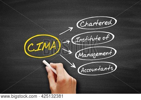 Cima Images, Illustrations & Vectors (Free) - Bigstock
