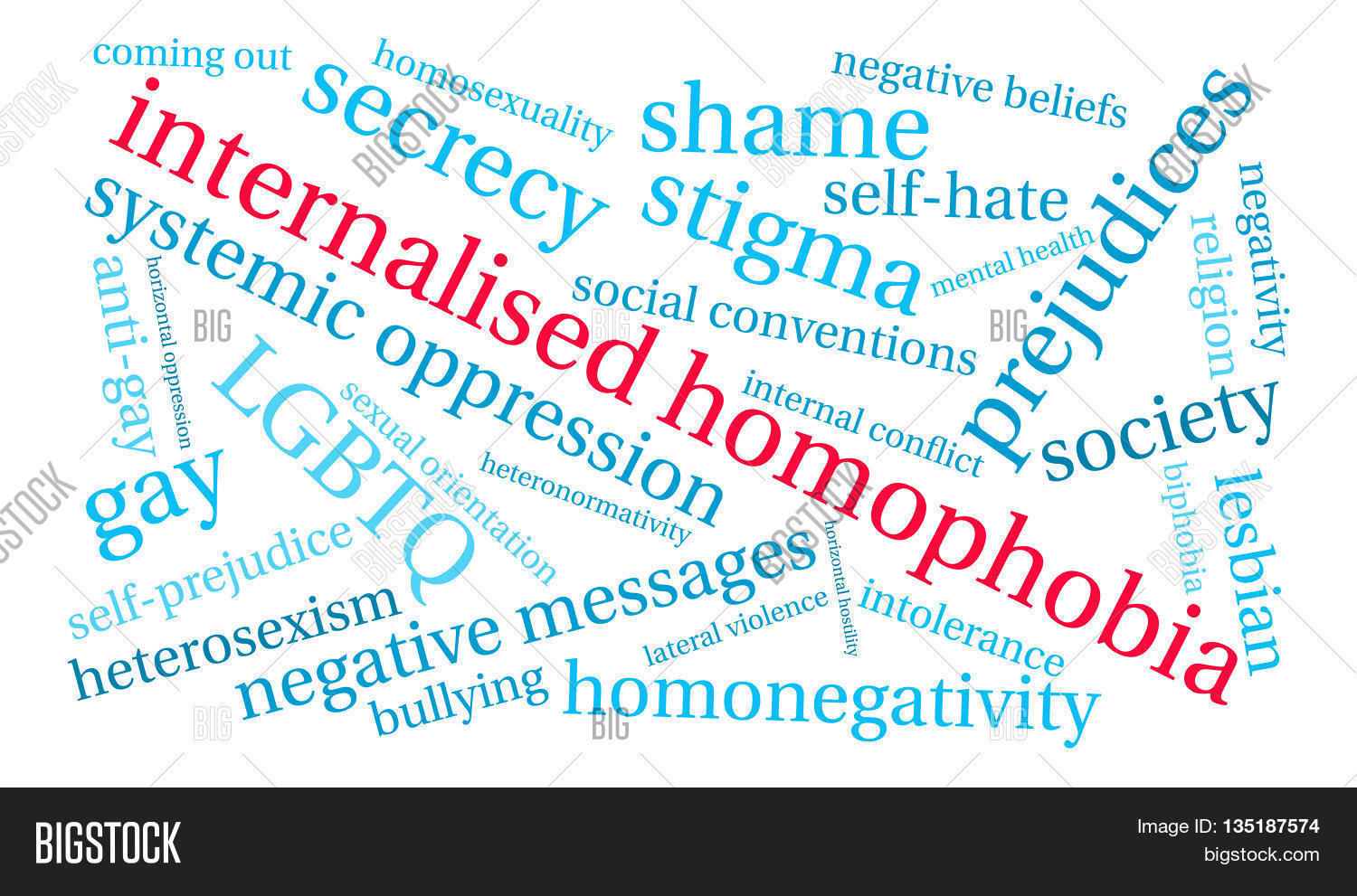 Internalised Vector & Photo (Free Trial) | Bigstock