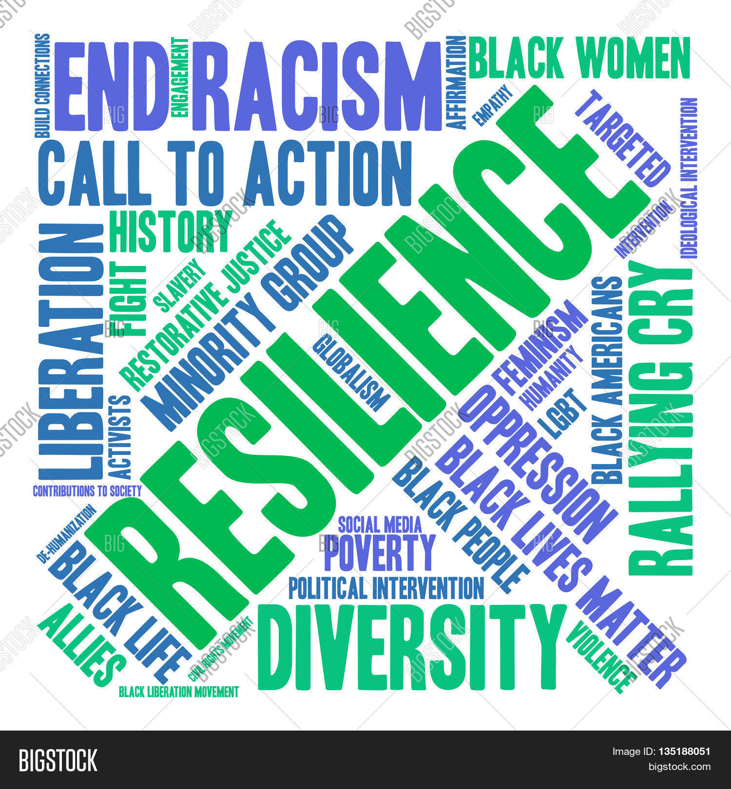 Resilience Word Cloud Vector & Photo (Free Trial) | Bigstock