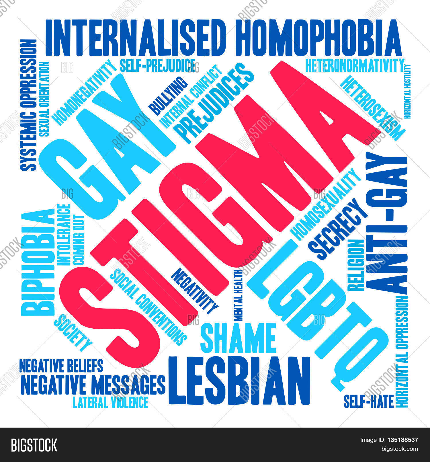 Stigma Word Cloud Vector & Photo (Free Trial) | Bigstock