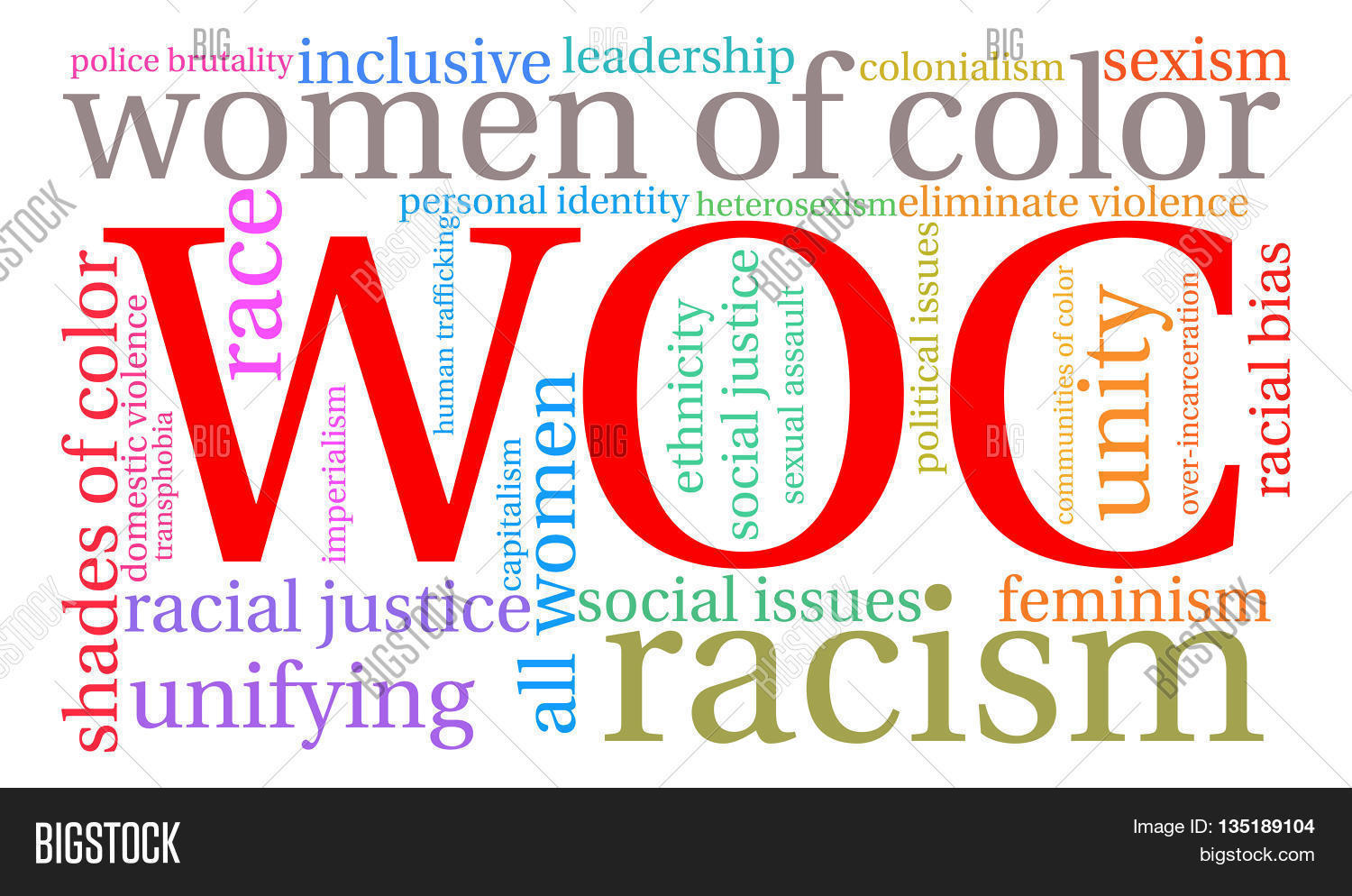 Woc Word Cloud Vector & Photo (Free Trial) | Bigstock