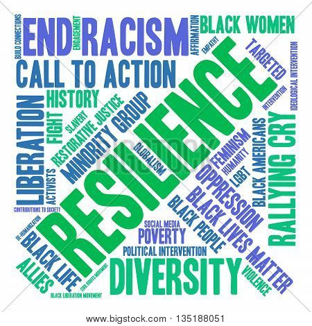 Resilience Word Cloud Vector & Photo (Free Trial) | Bigstock