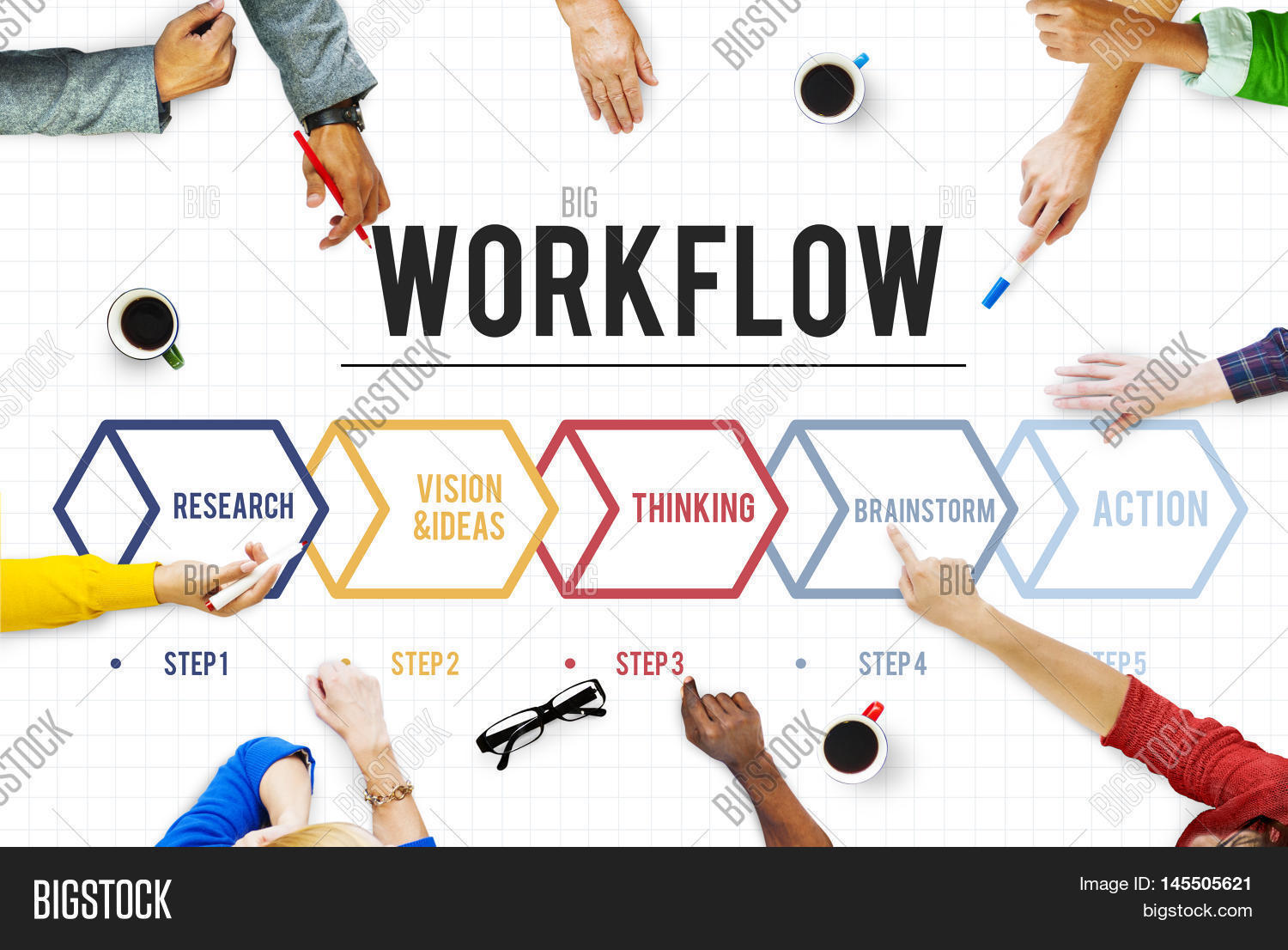 Action Operation Plan Image & Photo (Free Trial) | Bigstock