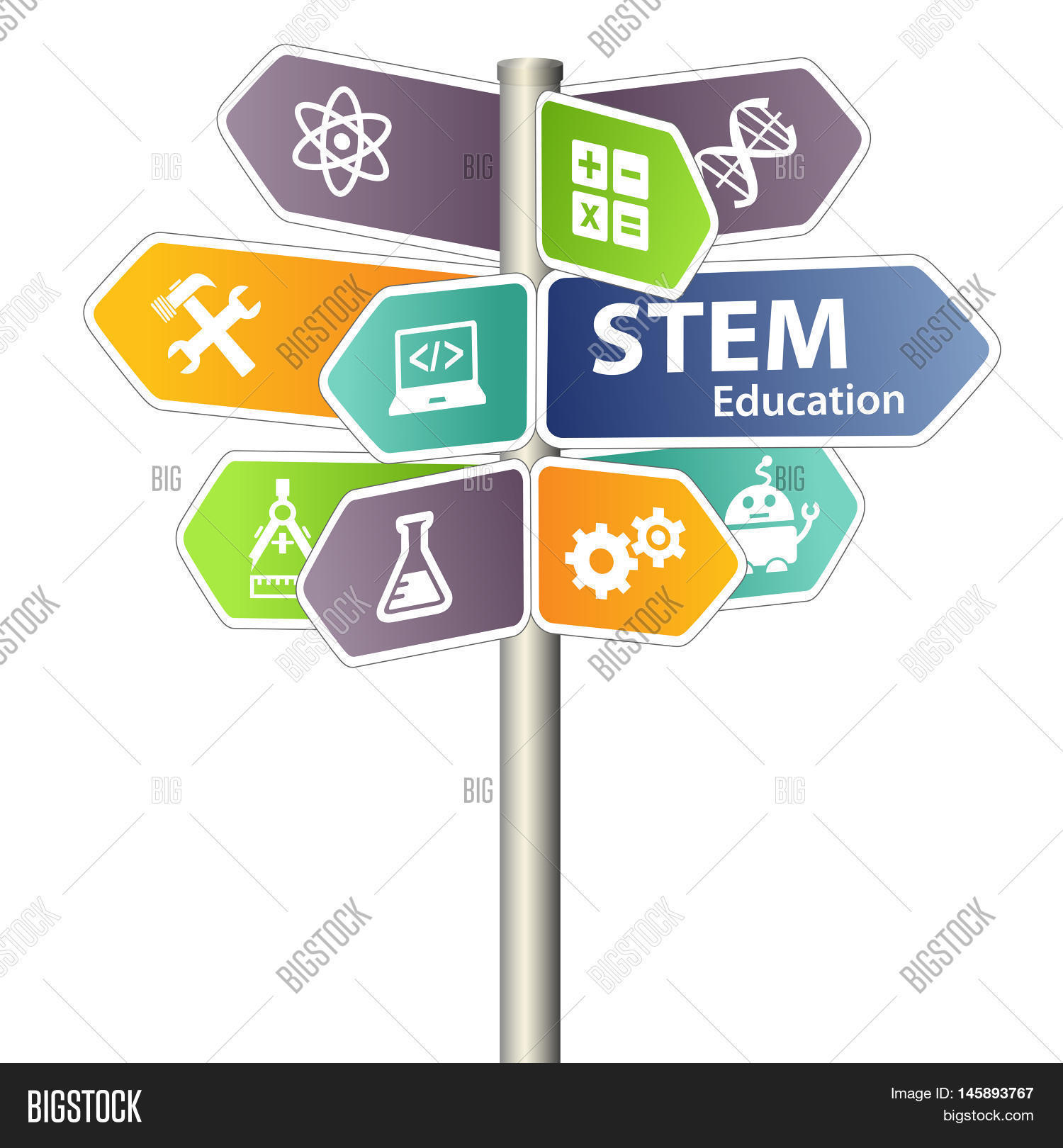 STEM Education Sign. Image & Photo (Free Trial) | Bigstock