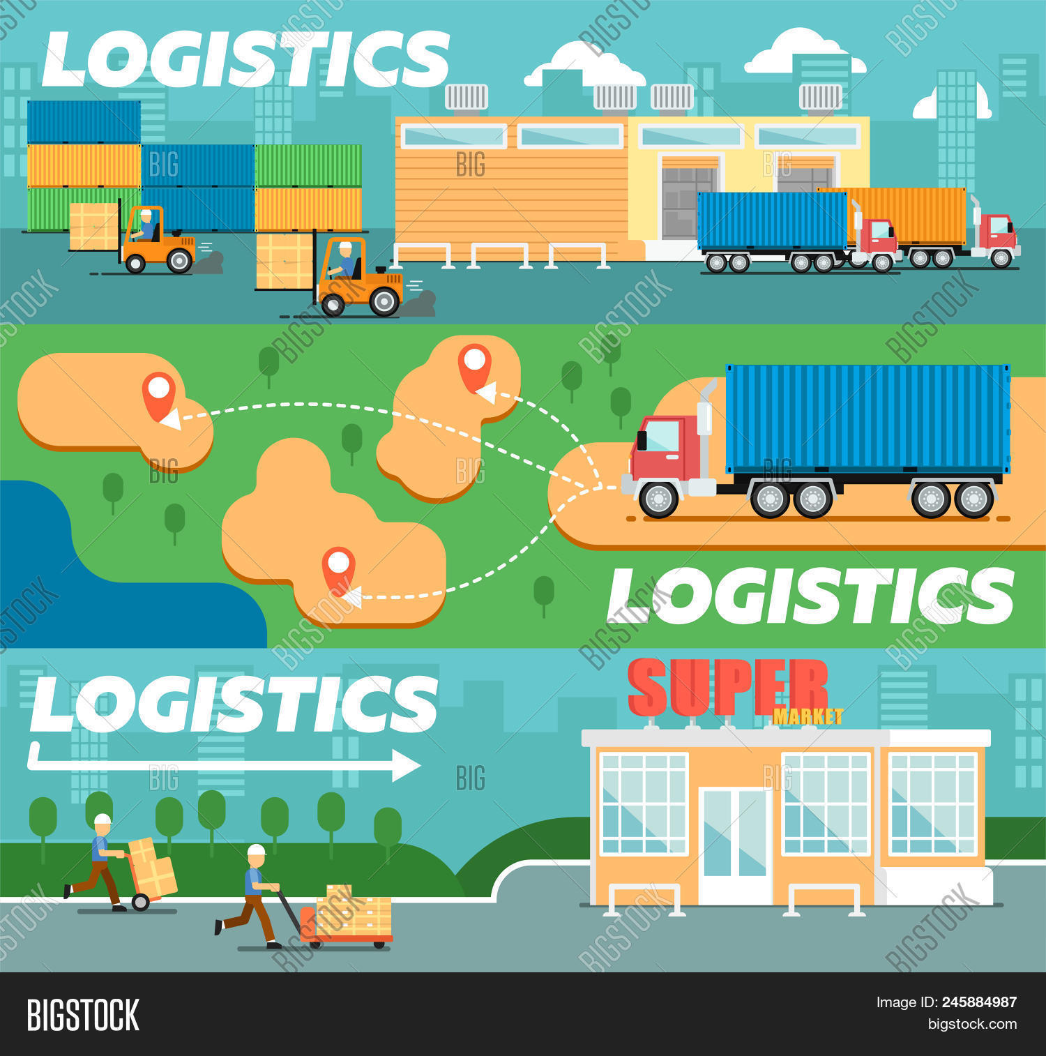 Retail Logistics Image & Photo (Free Trial) | Bigstock