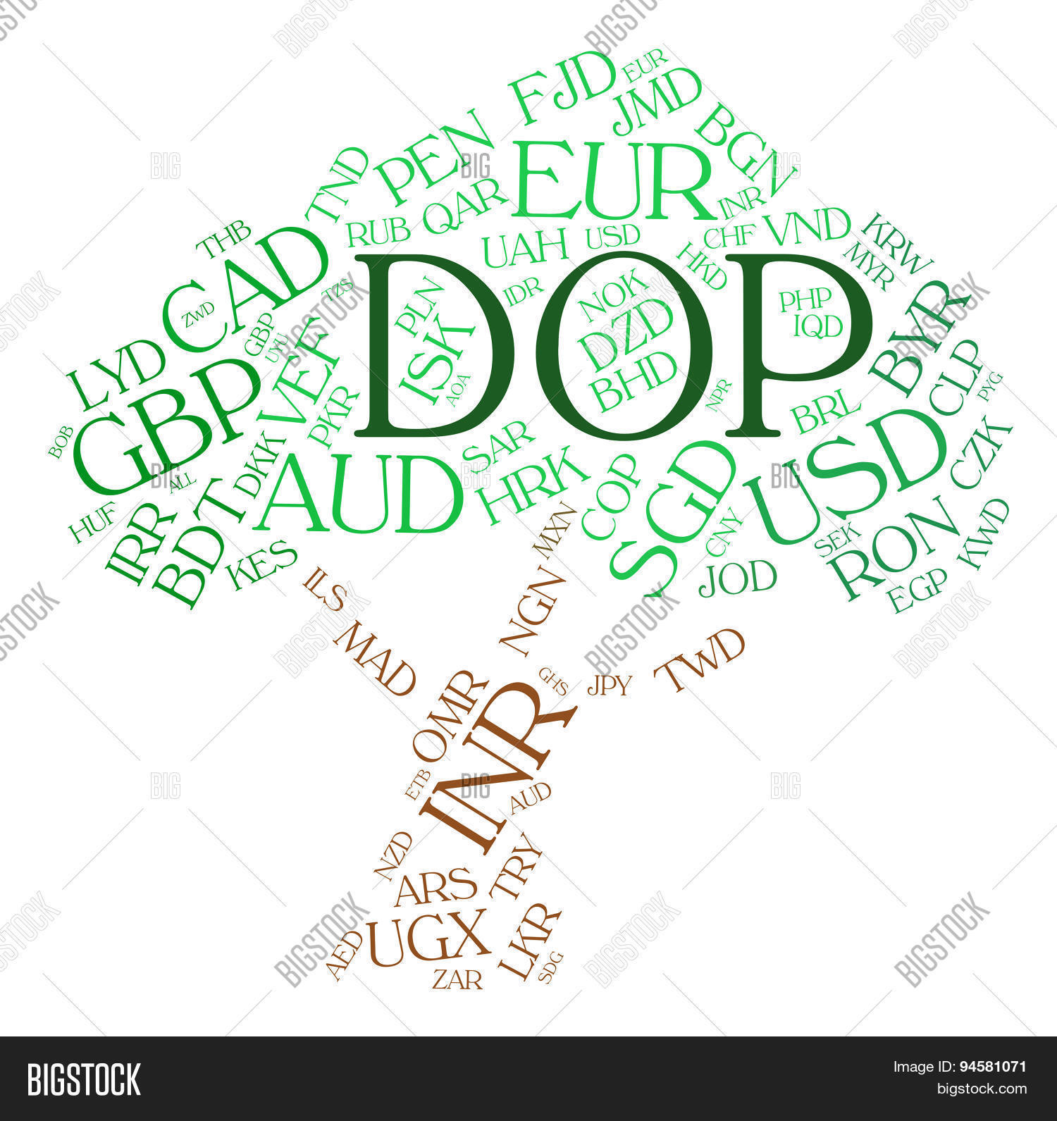 Dop Currency Shows Image & Photo (Free Trial) | Bigstock