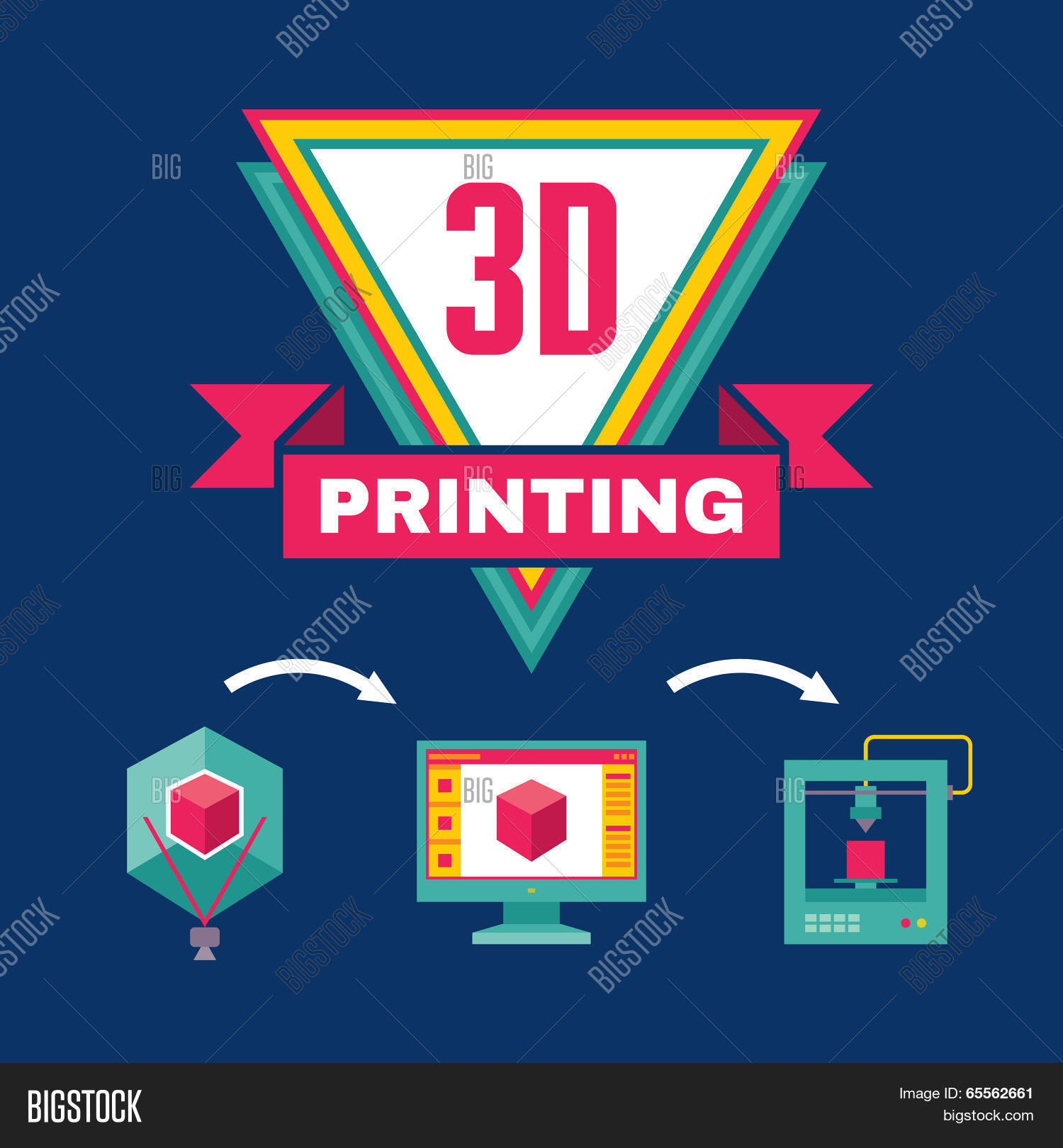 3D Printing Process Vector & Photo (Free Trial) | Bigstock