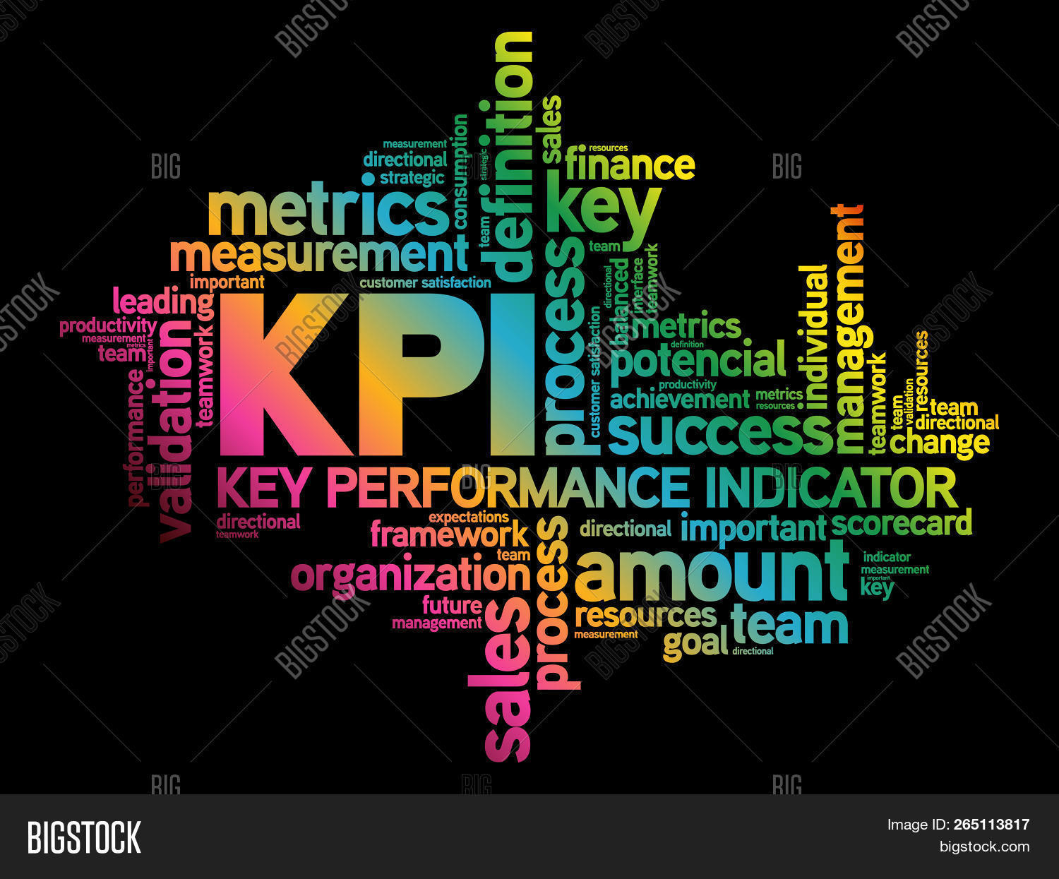 Kpi - Key Performance Image & Photo (Free Trial) | Bigstock