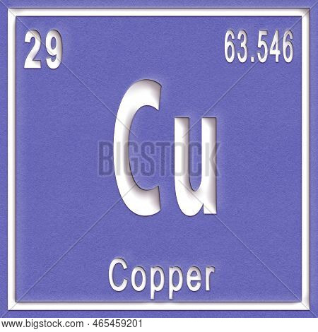 Copper Atomic Mass