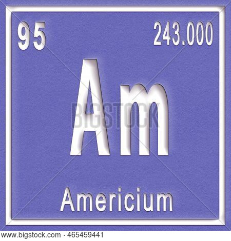 Americium Element Symbol
