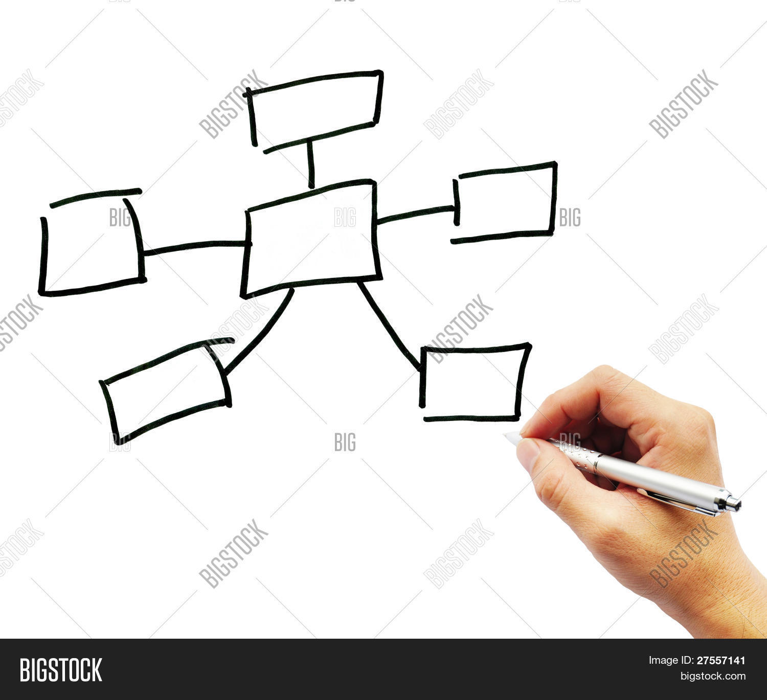 Mind Map Hand On White Image & Photo (Free Trial) | Bigstock