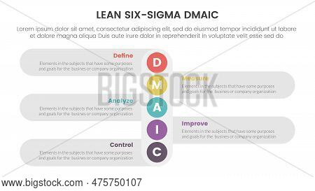 Dmaic Lss Lean Six Vector & Photo (Free Trial) | Bigstock