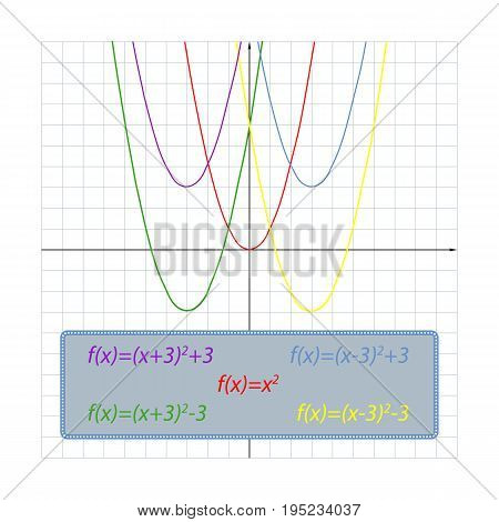Illustration Parabola Vector & Photo (Free Trial) | Bigstock