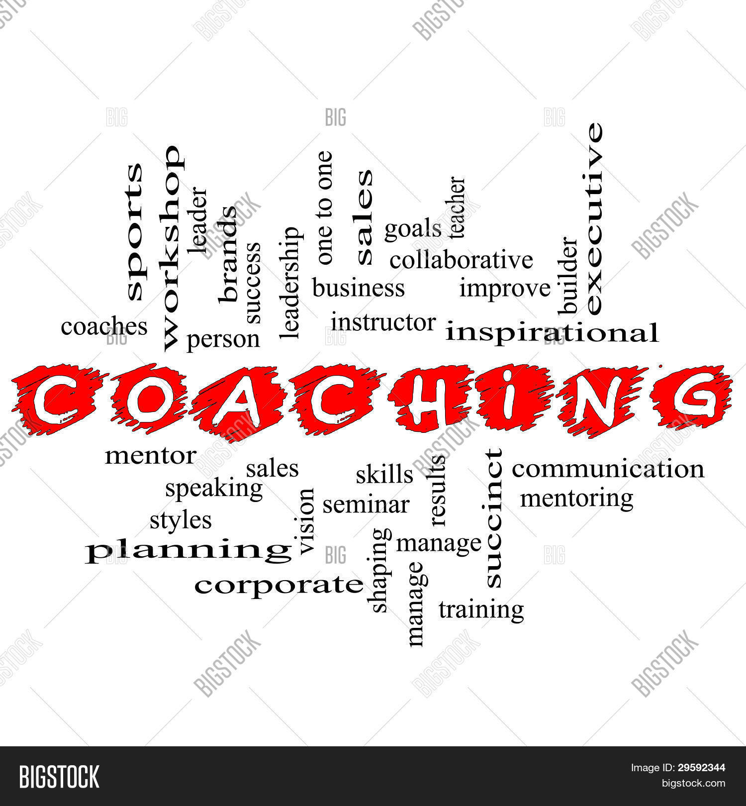 Coaching Word Cloud Image & Photo (Free Trial) | Bigstock