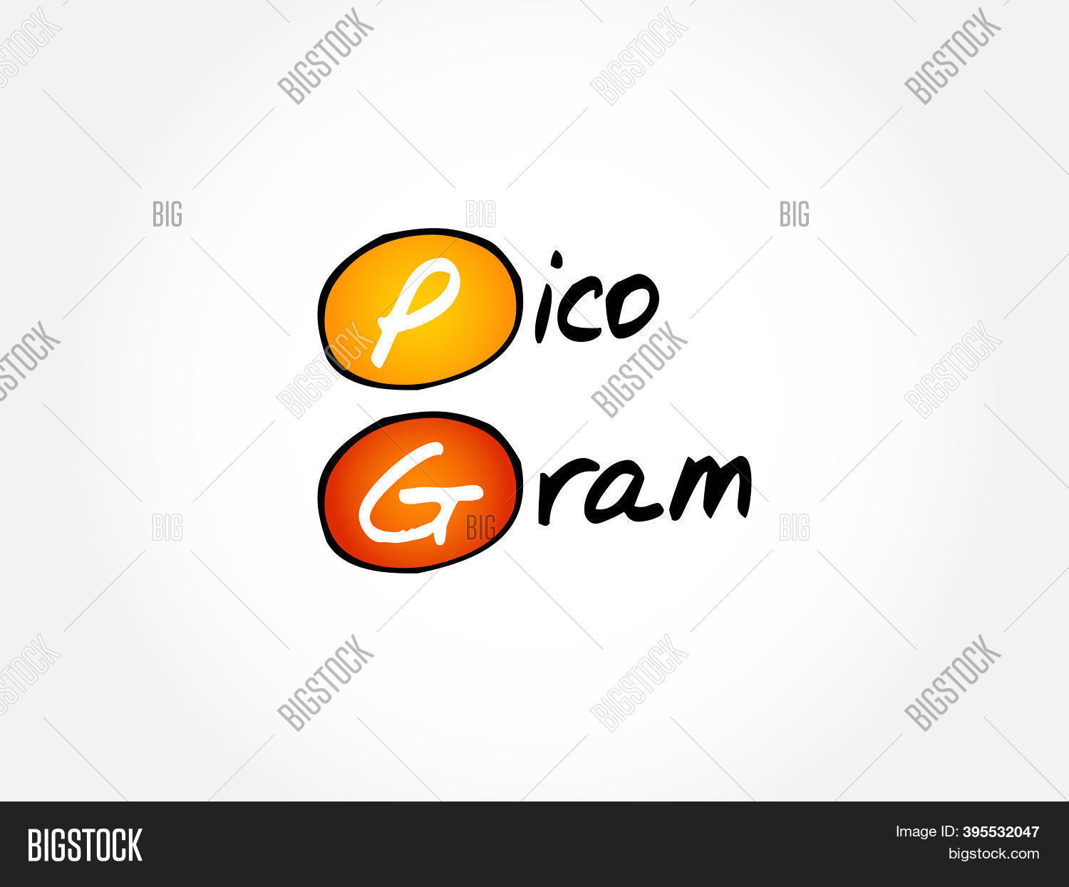 Pg - Picogram Acronym Image & Photo (Free Trial) | Bigstock